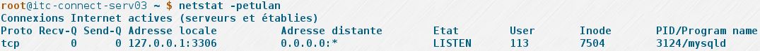 Changer le port d’écoute MySQL﻿ | Base de données | IT-Connect