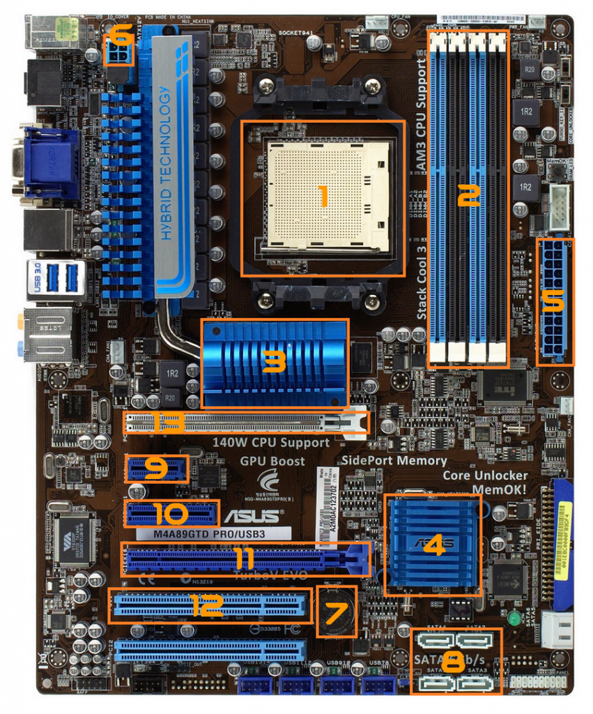 Comment repérer les composants sur une carte mère