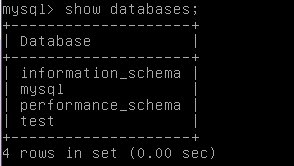 Changer l’emplacement des bases de données MySQL﻿ | Base de données ...