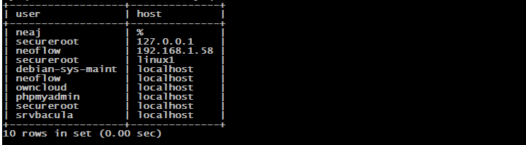 Voir les droits utilisateur dans MySQL en ligne de commande ﻿ | Base de ...