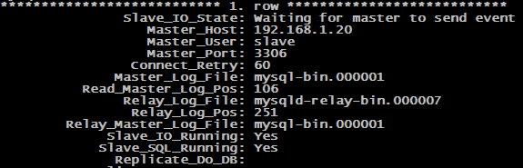 Réplication en temps réel Master/Slave MySQL﻿ | Base de données | IT ...