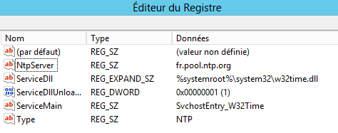 Configurer le NTP sous Windows Server 2012 | Système | IT-Connect