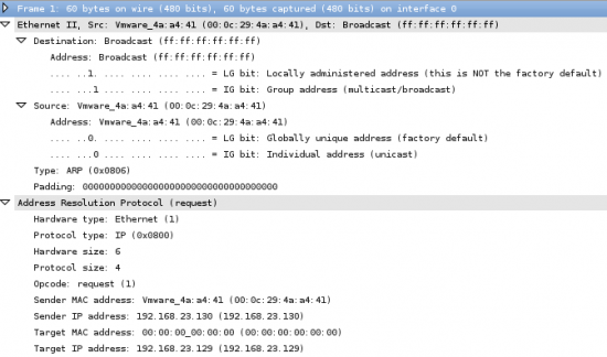 Qu'est-ce que le protocole ARP ? - Réseau informatique