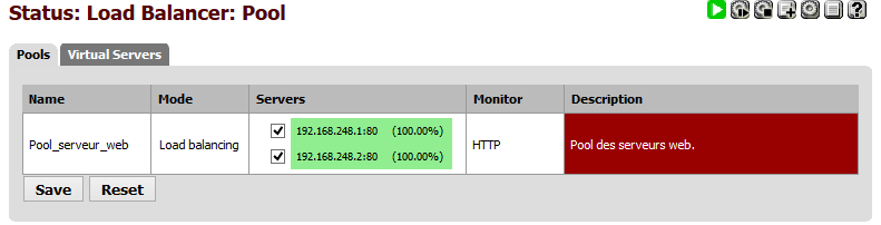 Load-Balancing et Fail-Over Web avec Pfsense | pfSense | IT-Connect