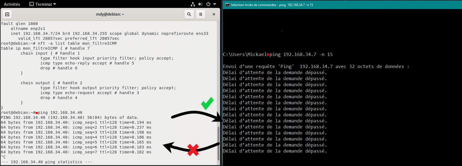 Gérer les flags TCP et l'ICMP avec NFtables | IT-Connect