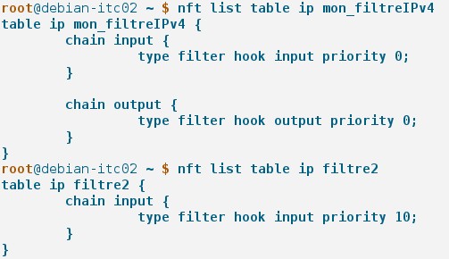 Gestion des chaines dans NFtables | IT-Connect