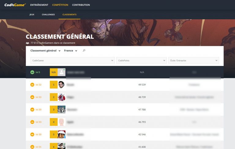 CodinGame : S’exercer au développement de manière fun | IT-Connect