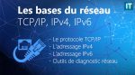 Le protocole IP | IT-Connect