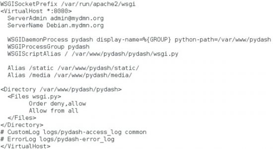 Pydash : la supervision de site web sur Debian | IT-Connect