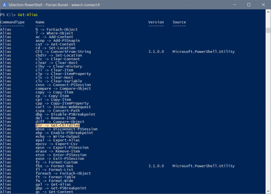 Comment créer son premier script PowerShell