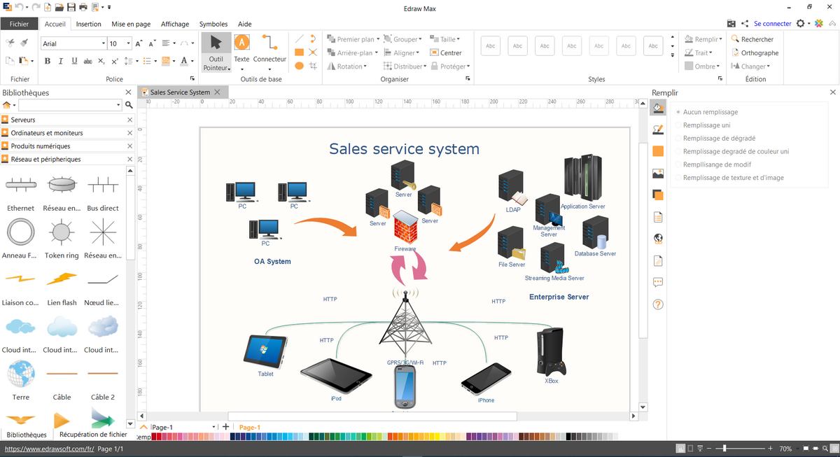 Edraw Max, une bonne alternative à Visio ? | | Logiciel - OS | IT-Connect