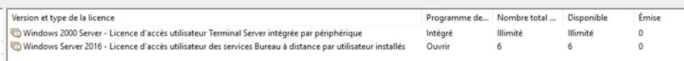Comment ajouter des CAL sur un serveur RDS ? | IT-Connect
