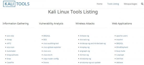 Conclusion sur Kali Linux | IT-Connect