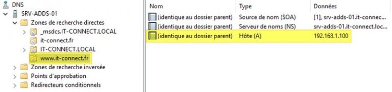 Configurer le split-brain DNS sur Windows Server | IT-Connect