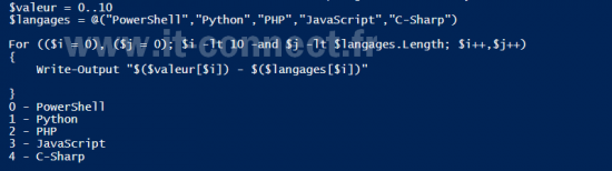 Les boucles For en PowerShell - Syntaxe et exemples