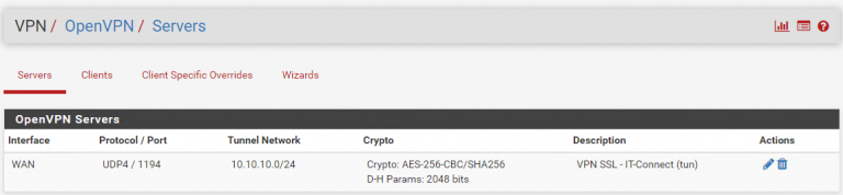 PfSense : configurer un VPN-SSL client-to-site avec OpenVPN | | pfSense ...