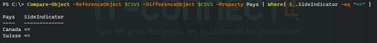 PowerShell - Comparer des objets avec Compare-Object