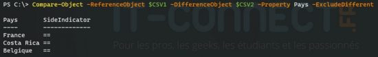 PowerShell - Comparer des objets avec Compare-Object