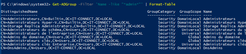Créer Un Groupe Active Directory Avec Powershell It Connect