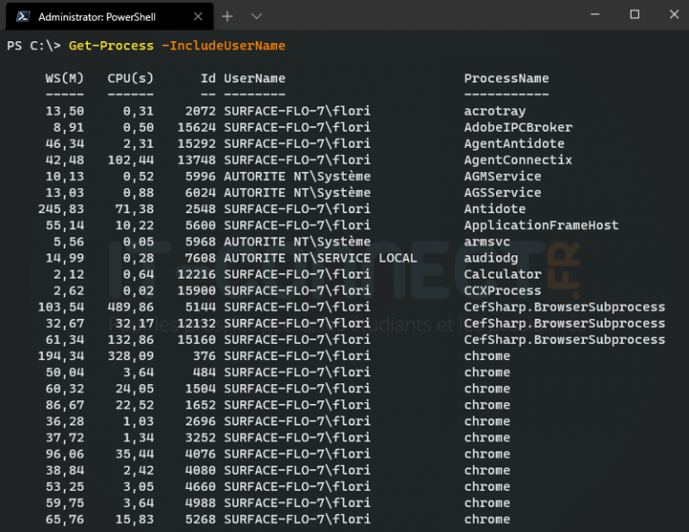 15 commandes indispensables pour débuter avec PowerShell | IT-Connect