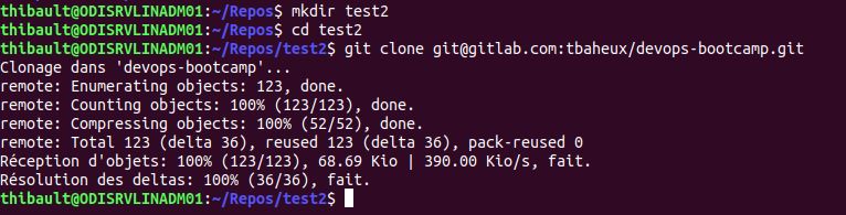 Linux : comment éviter d’entrer sa passphrase à chaque utilisation d ...