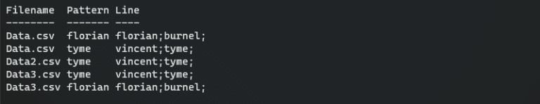 Powershell Grep Select String Rechercher Des Chaînes De Caractères