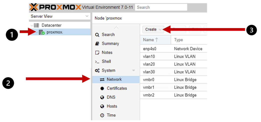 Comment créer des VLANs avec Proxmox et pfSense ? | IT-Connect