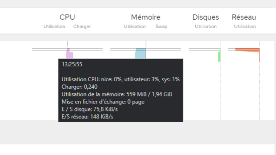 Cockpit Une Interface Web Pour Gérer Son Serveur Linux It Connect