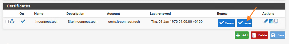 Pfsense Reverse Proxy Avec Haproxy Et Acme Lets Encrypt It