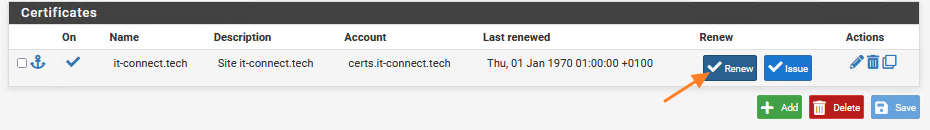 Pfsense Reverse Proxy Avec Haproxy Et Acme Lets Encrypt It Connect