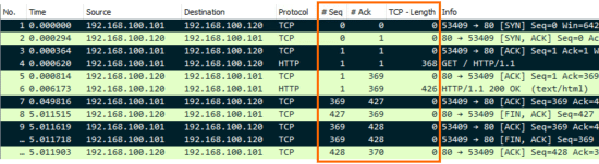 Le suivi d’une connexion TCP avec Wireshark | IT-Connect