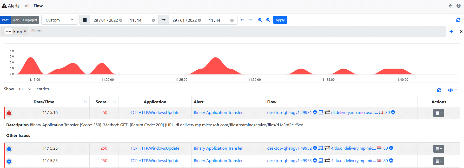 Monitorer son réseau avec Ntopng | IT-Connect