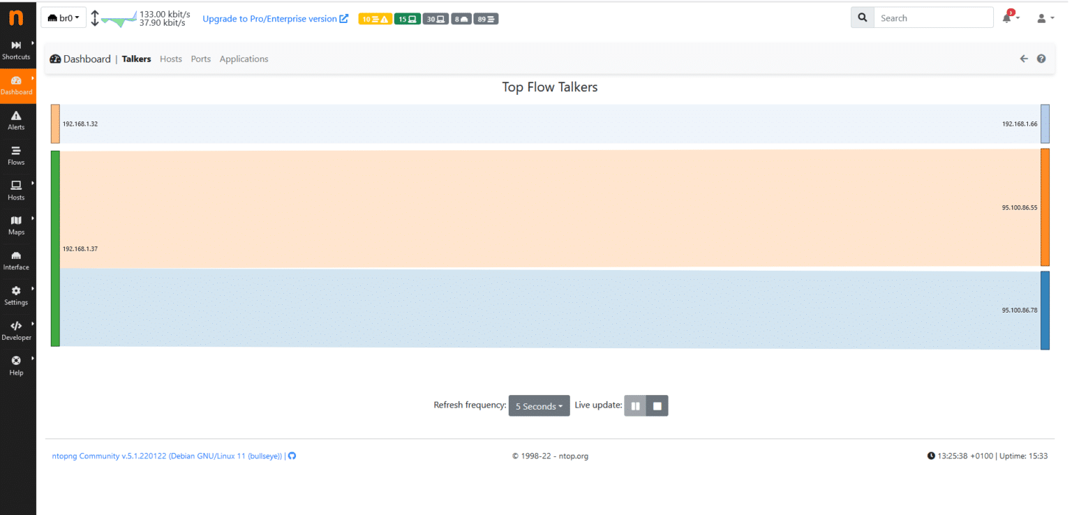 Monitorer son réseau avec Ntopng | IT-Connect
