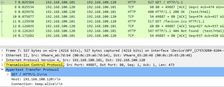 Les protocoles TCP et UDP pour les débutants | IT-Connect