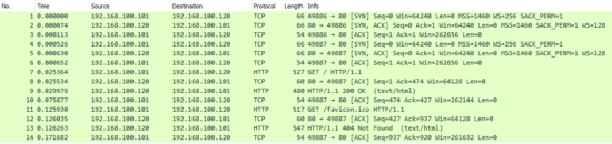 Les protocoles TCP et UDP pour les débutants | IT-Connect