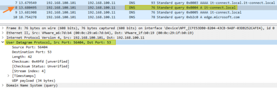 Les protocoles TCP et UDP pour les débutants | IT-Connect