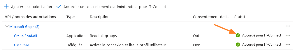 PowerShell : comment se connecter à Microsoft Graph API