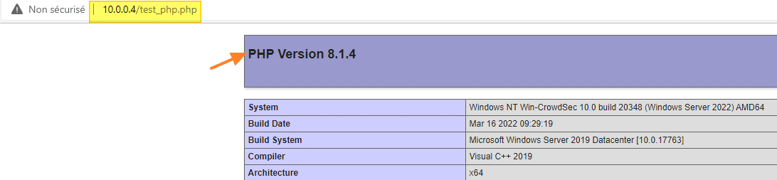 Comment Installer Php 8 Sur Iis 10 It Connect
