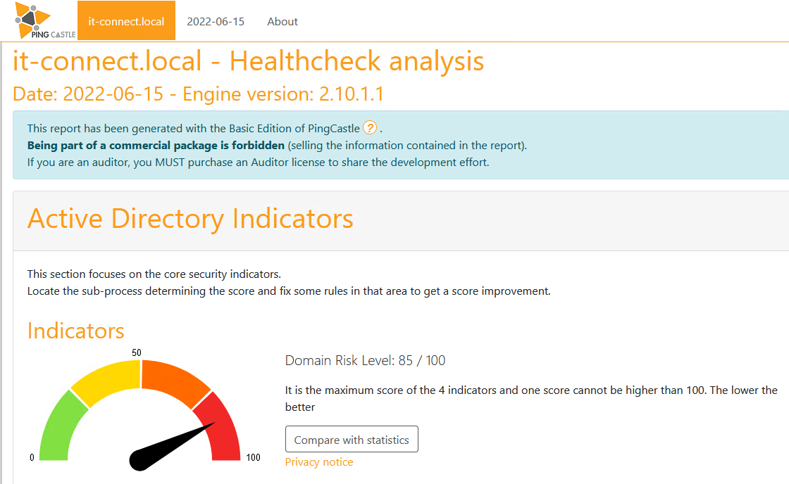 PingCastle, un outil pour auditer son Active Directory