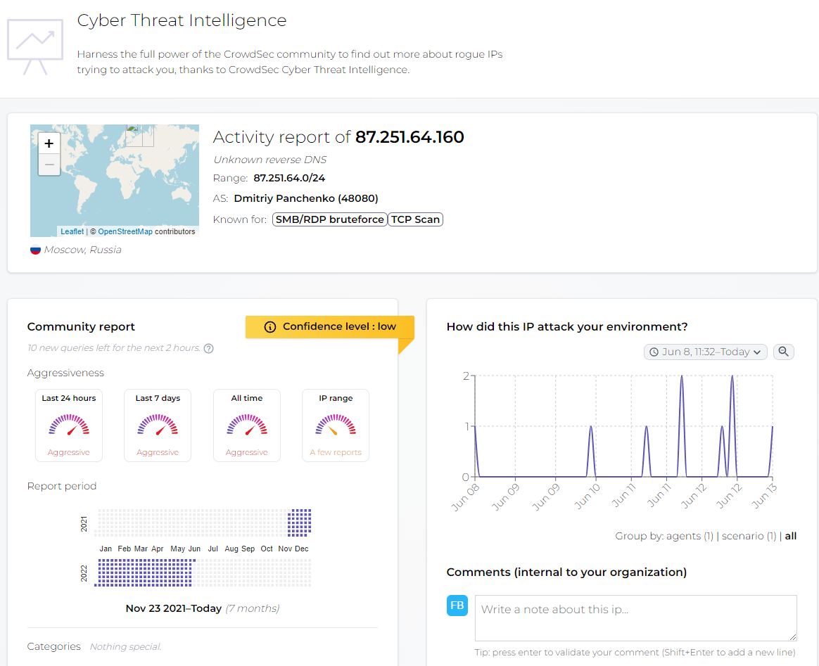 Sécurité : surveillez vos serveurs avec la Console CrowdSec