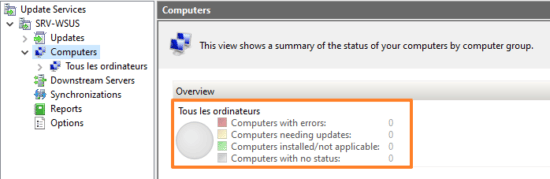 Intégration des ordinateurs dans WSUS : PC et serveurs