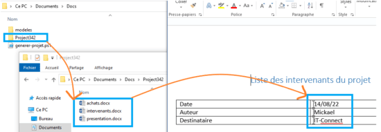 Comment modifier un document Word via PowerShell