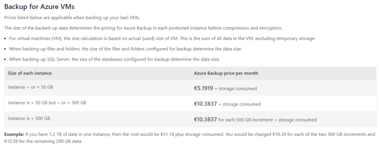 Azure Backup : comment sauvegarder ses VM Azure