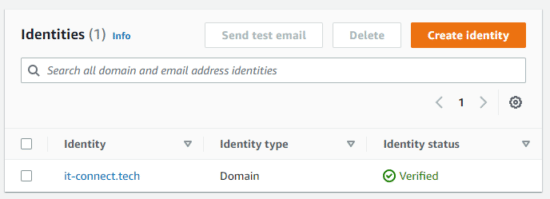Prise en main d'Amazon SES pour envoyer des e-mails