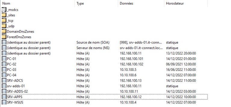 DNSSEC - Signer la zone DNS de l'Active Directory