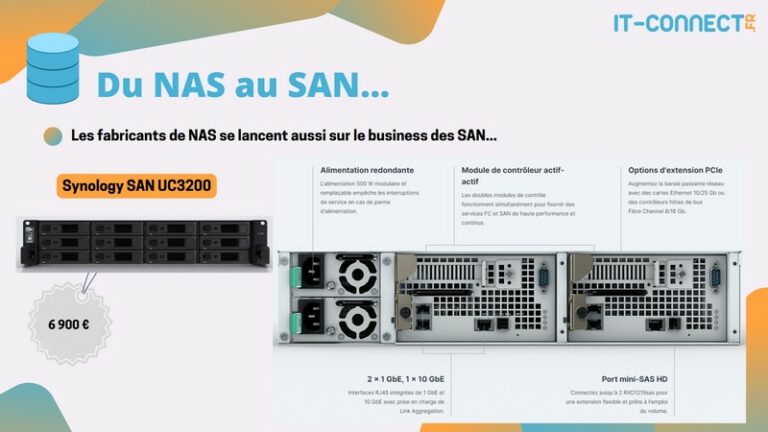 DAS, SAN et NAS pour les débutants - Stockage informatique