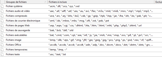 Bloquer des extensions de fichiers avec FSRM sous WS 2022