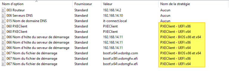Serveurs WDS et DHCP : configurer le boot PXE BIOS et UEFI