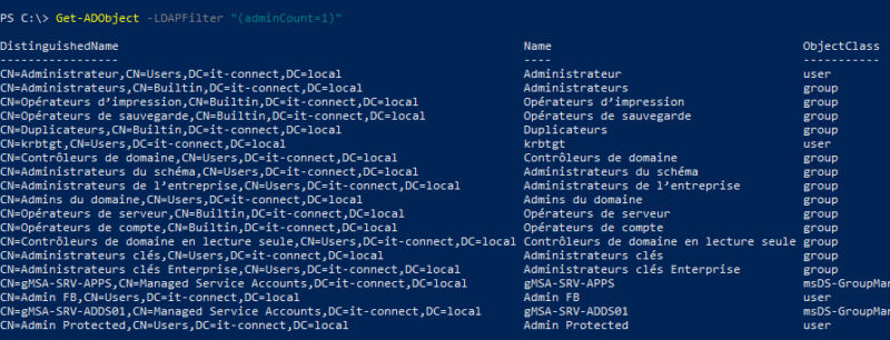 Sécurité Active Directory : AdminSDHolder et adminCount