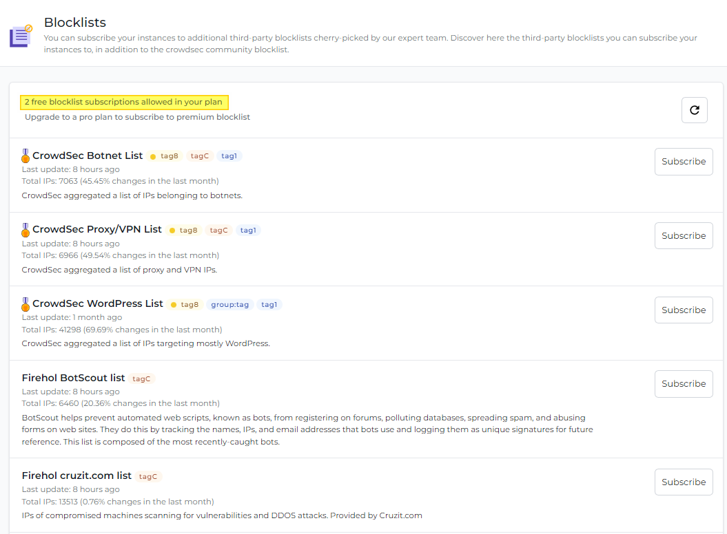CrowdSec 1.5 : création d'un scénario sous Windows Server